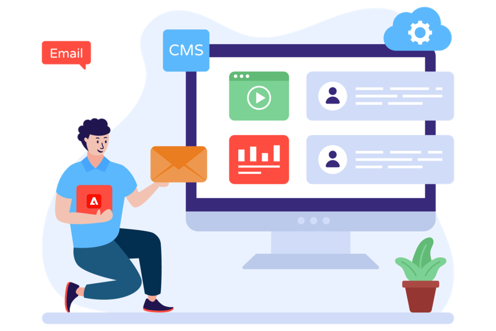 Building a Content Supply Chain with Adobe Experience Cloud