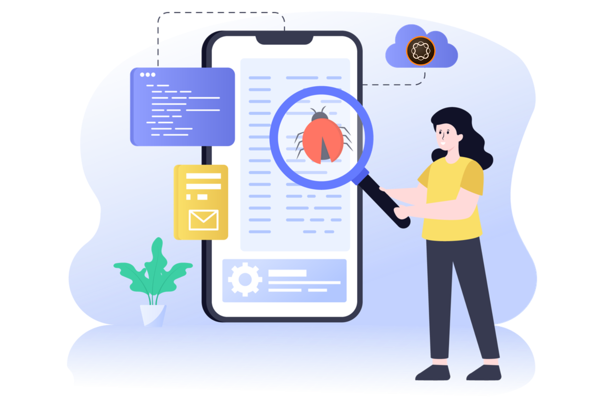 Why Testing Is Crucial For A Successful Aem Implementation